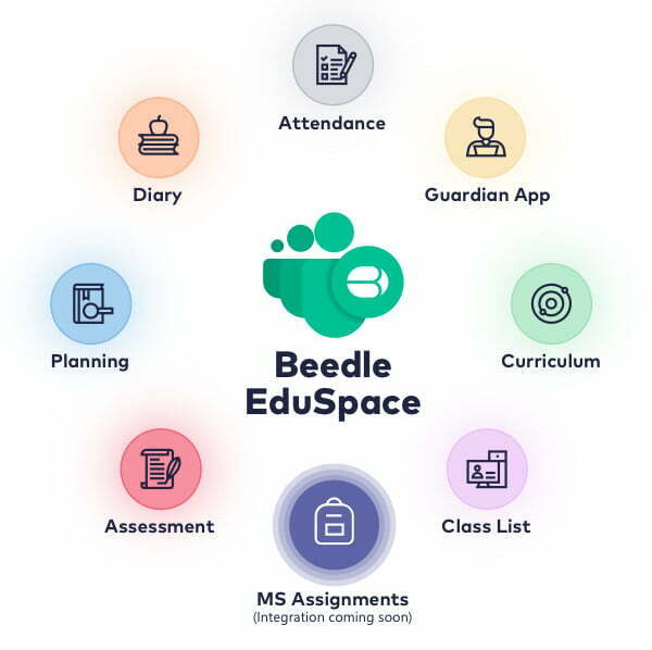 Eduspace
